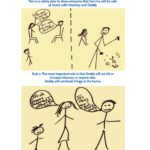 Signs of Safety Workbook - Signs of Safety