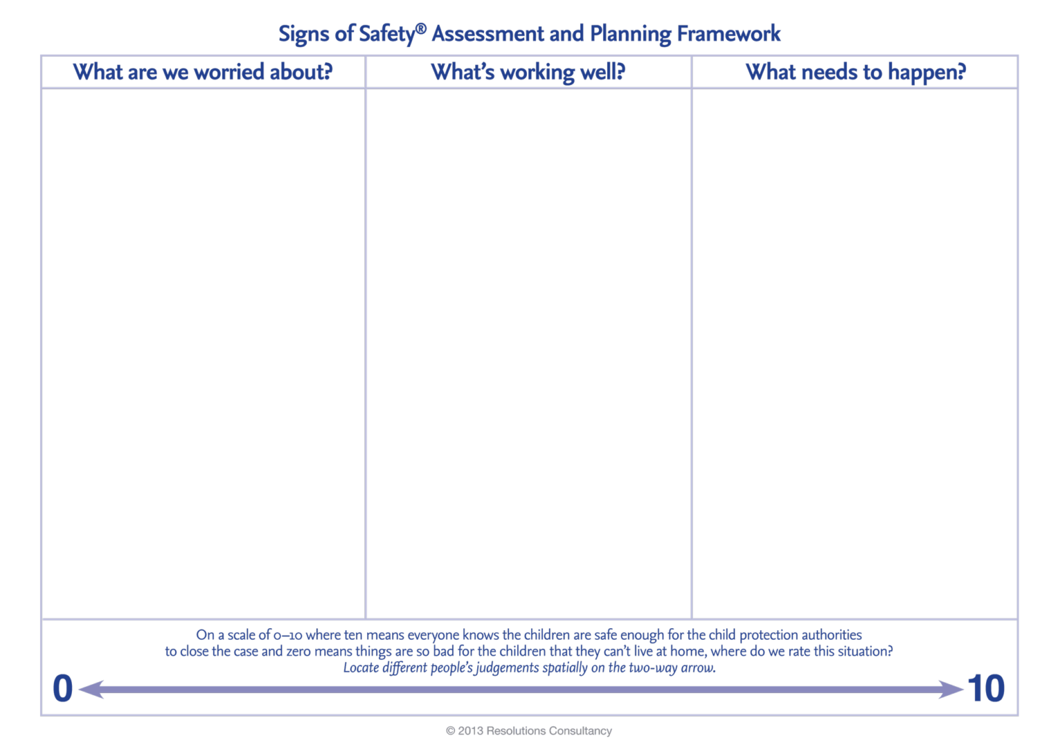 What Is Signs of Safety? - Signs of Safety